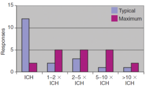 Photostability testing theory and practice - Q1 Scientific